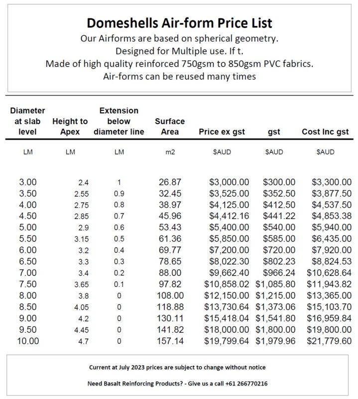 Air Forms | Inflatable Concrete Dome Moulds and Costs